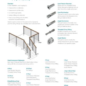 Viewrail Installation Instructions | Get Started | Viewrail
