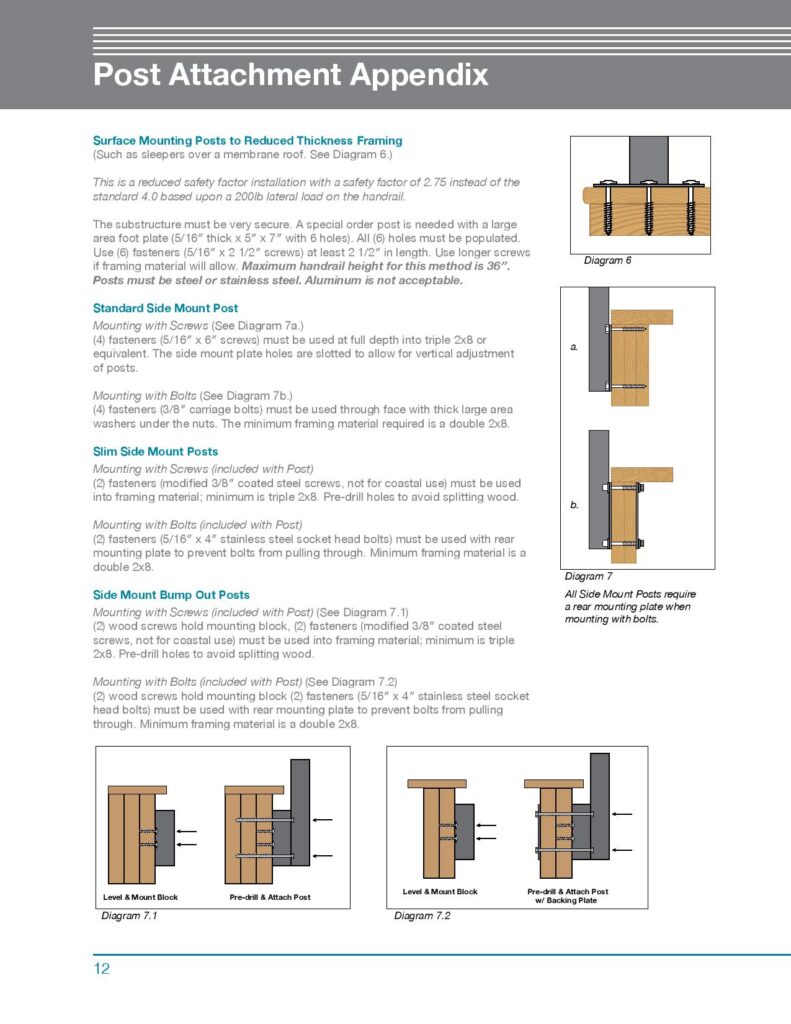 Viewrail Installation Instructions | Get Started | Viewrail