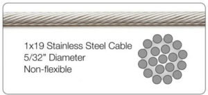 Cable Railing Vs. Rod Railing | Stainless Steel Railing System Comparison