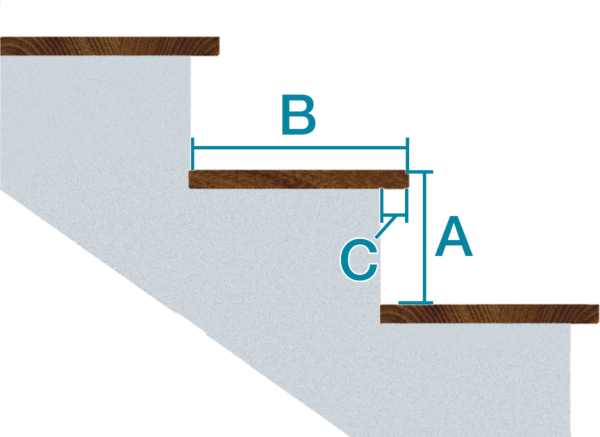 Pros and Cons of Cable Railing | What You Need to Know | Viewrail