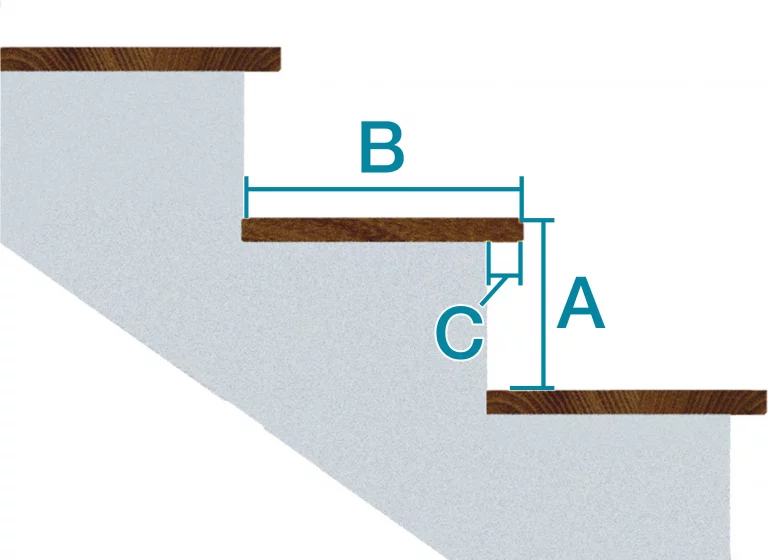 Pros and Cons of Cable Railing | What You Need to Know | Viewrail