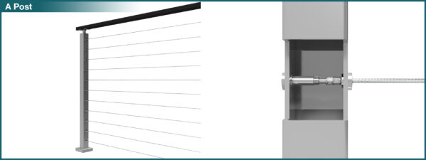 Post Type Visualizer - Viewrail