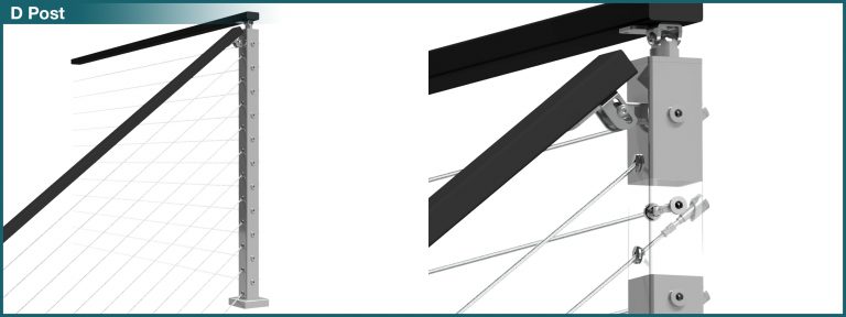 Post Type Visualizer - Viewrail