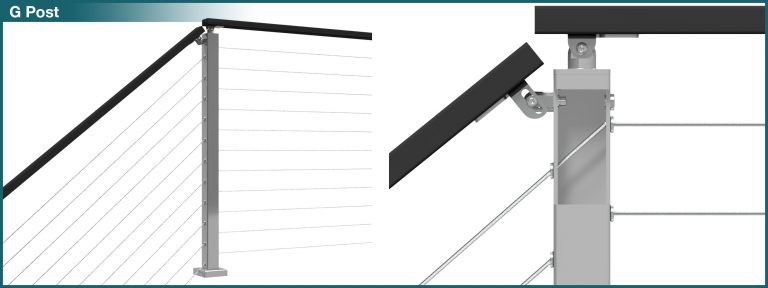 Post Type Visualizer - Viewrail