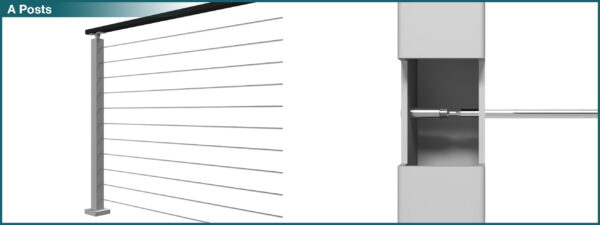 Post Type Visualizer - Viewrail