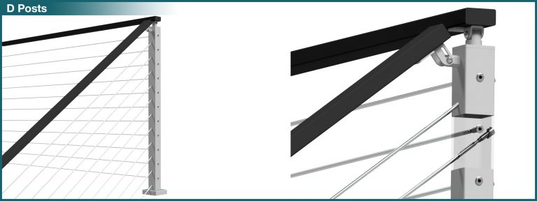 Post Type Visualizer - Viewrail