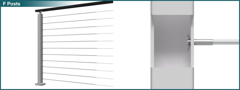 Post Type Visualizer - Viewrail