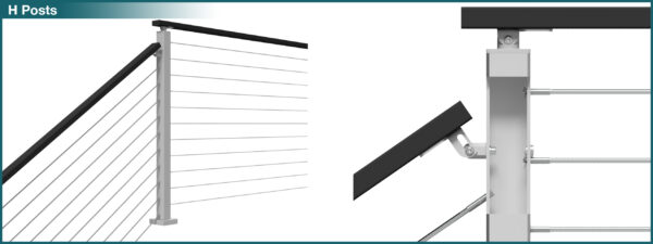 Post Type Visualizer - Viewrail