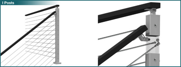 Post Type Visualizer - Viewrail