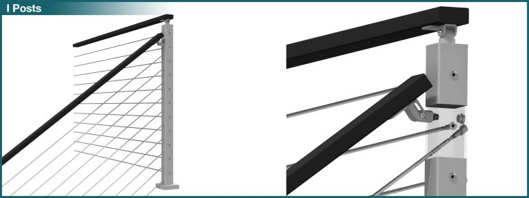 Post Type Visualizer - Viewrail