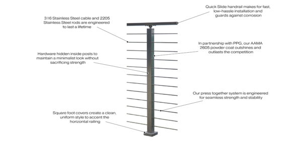 The Best Modern Railing on the Market - Viewrail