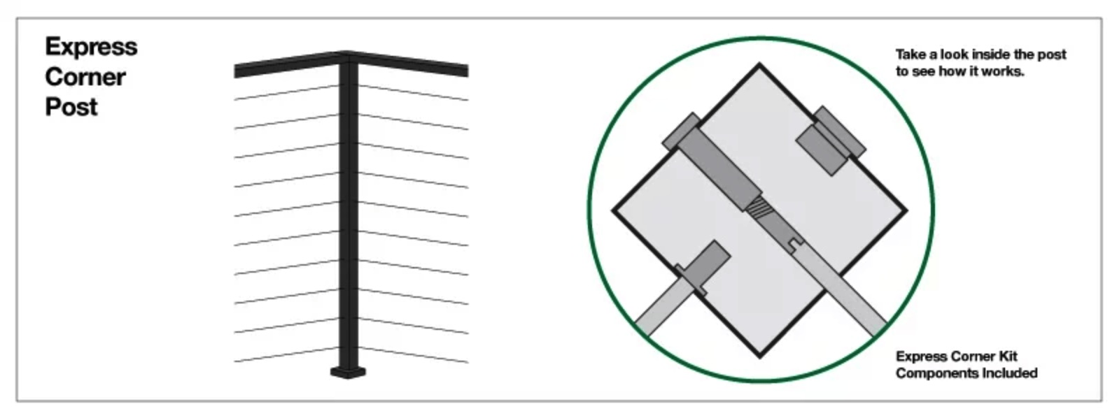 How To Buy Express Railing - Viewrail