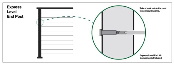 How to Buy Express Cable Railing - Viewrail